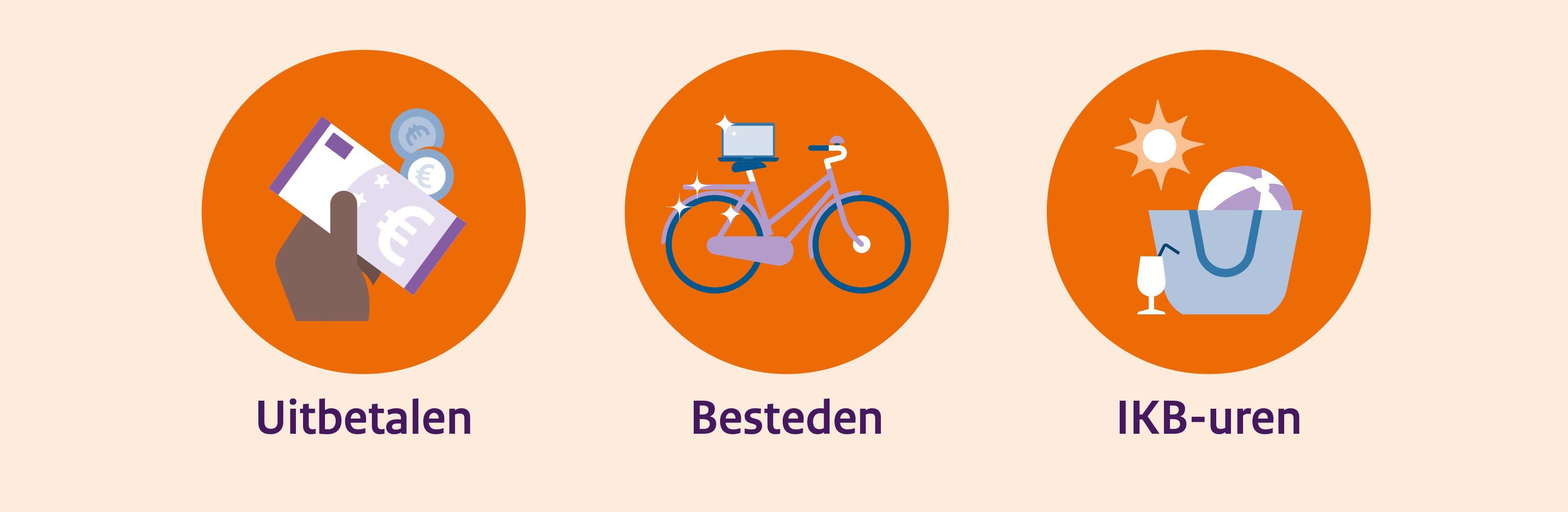 Jouw geld, jouw keuze | 03 | de Vliegende Hollander